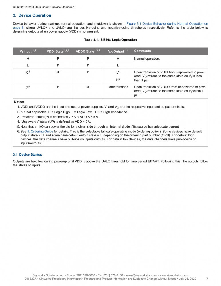 SI8660 datasheet page 7