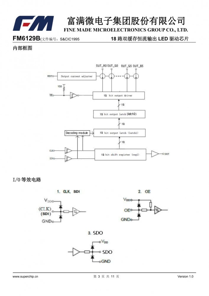 FM6129B datasheet page 3