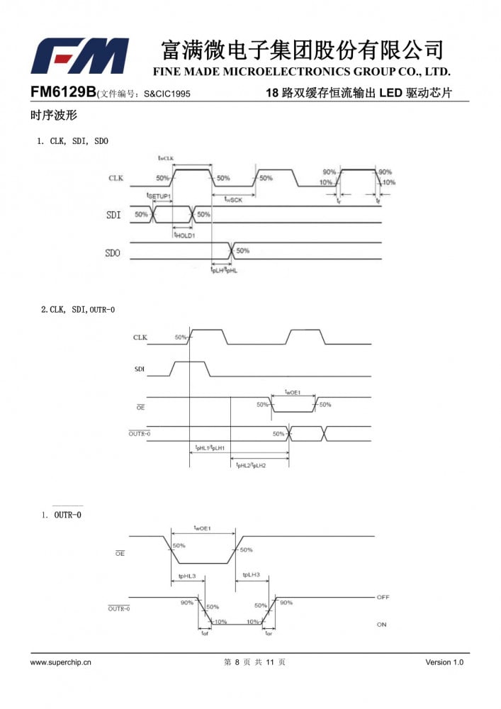 FM6129B datasheet page 8