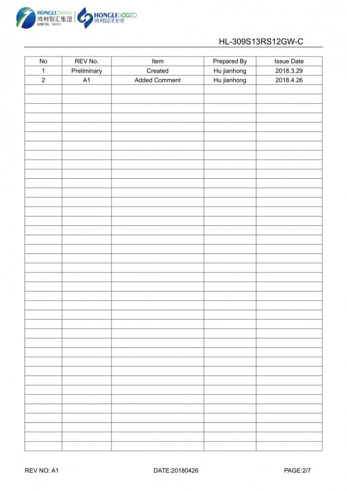 HL-309S13RS12GW-C datasheet page 2