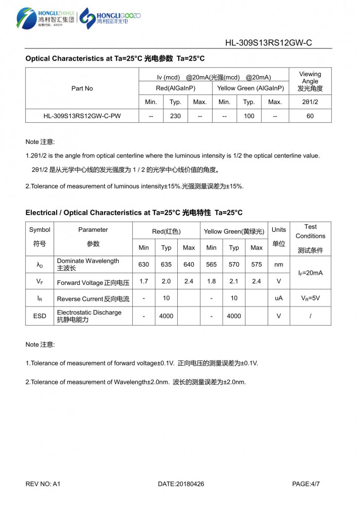 HL-309S13RS12GW-C datasheet page 4