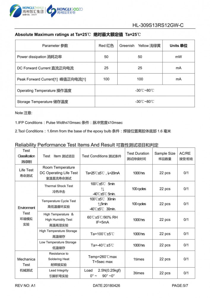 HL-309S13RS12GW-C datasheet page 5