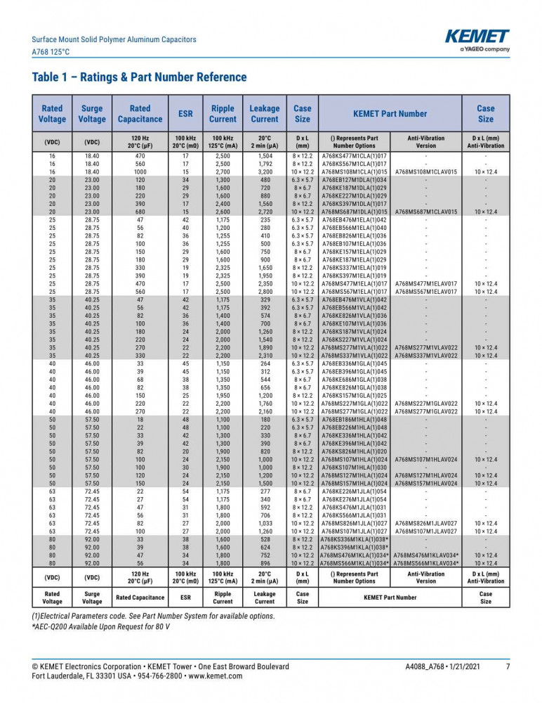 KEMET A768 series datasheet page 7