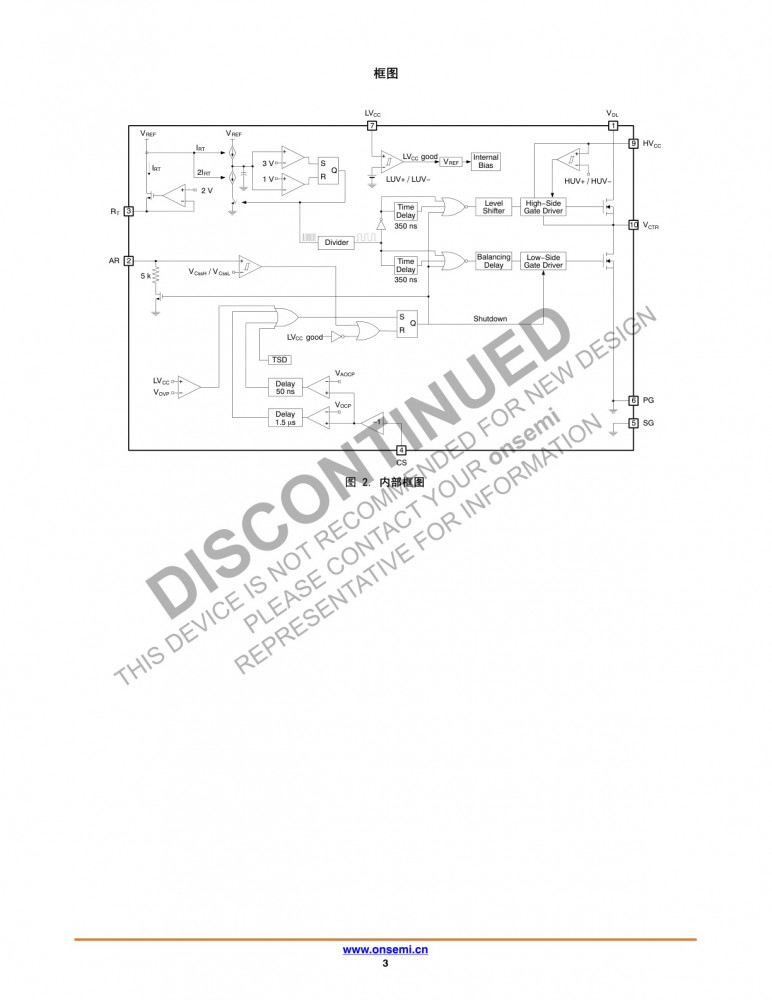FSFR1700XS datasheet page 3