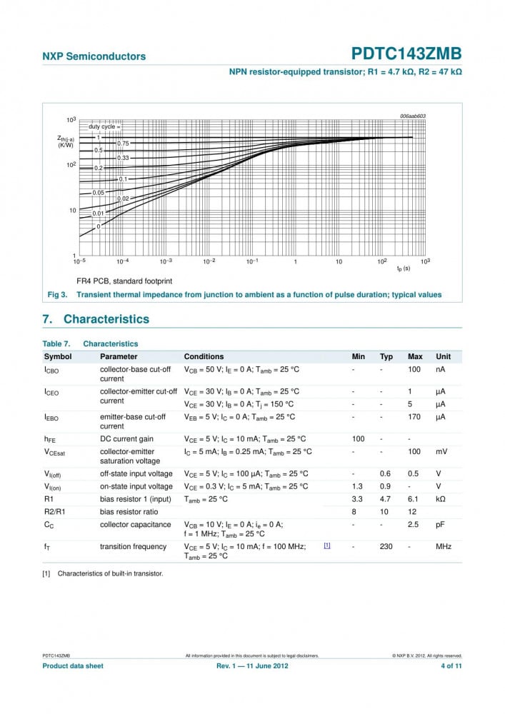 PDTC143ZMB datasheet page 5