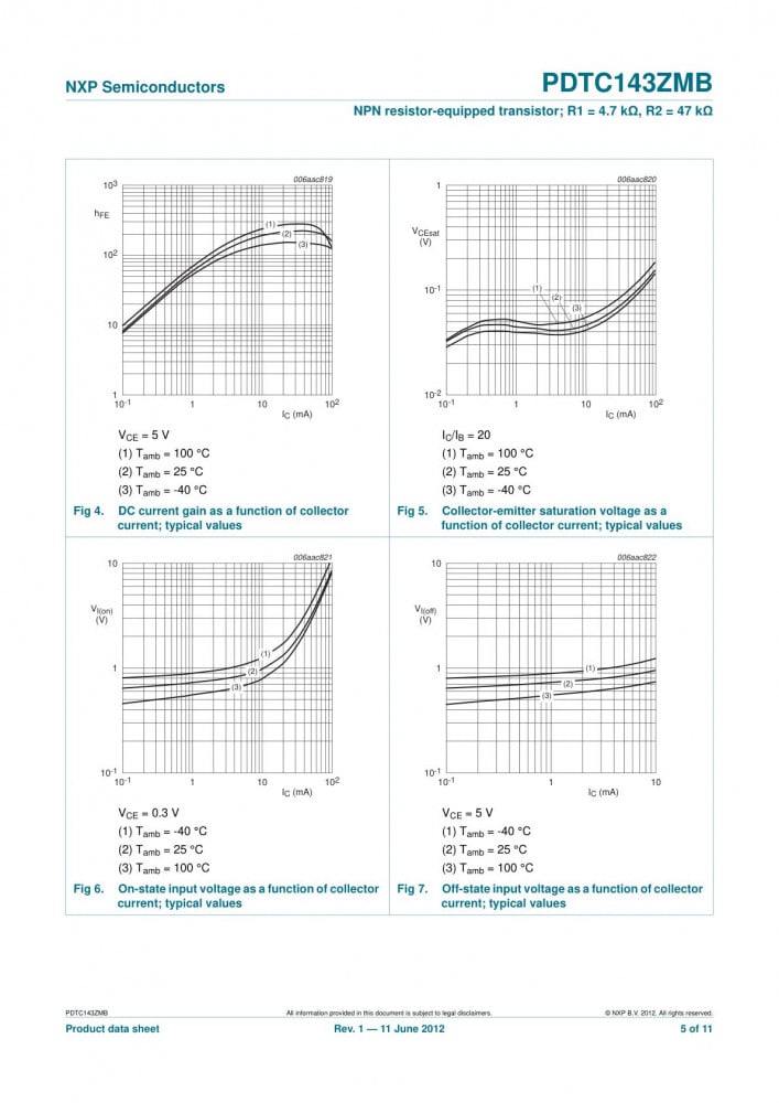 PDTC143ZMB datasheet page 6