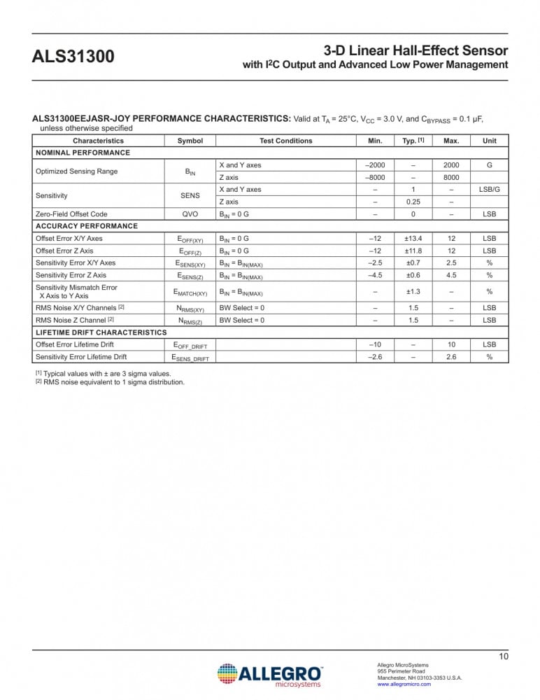 ALS31300 datasheet page 10