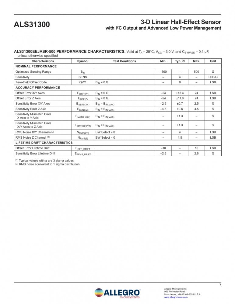 ALS31300 datasheet page 7