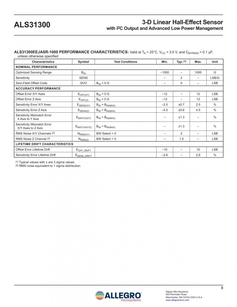 ALS31300 datasheet page 8
