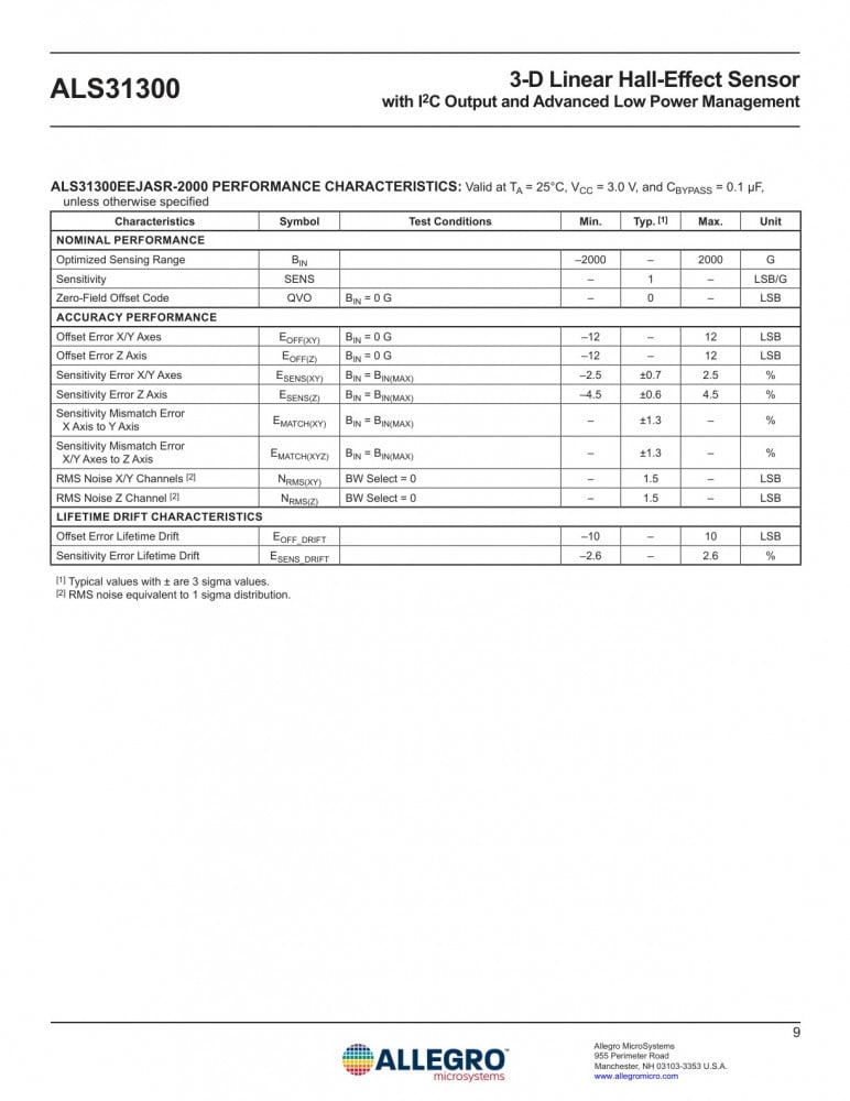 ALS31300 datasheet page 9