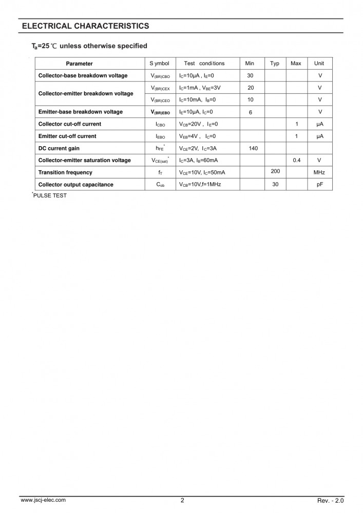 2SD879 datasheet page 2