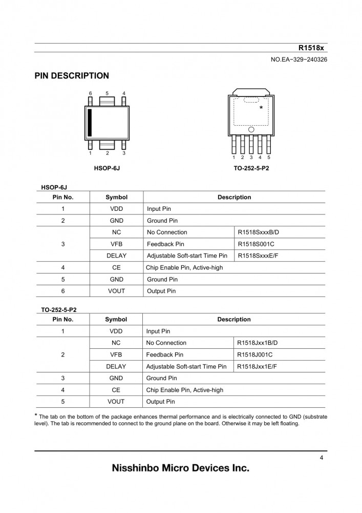 R1518 datasheet page 4