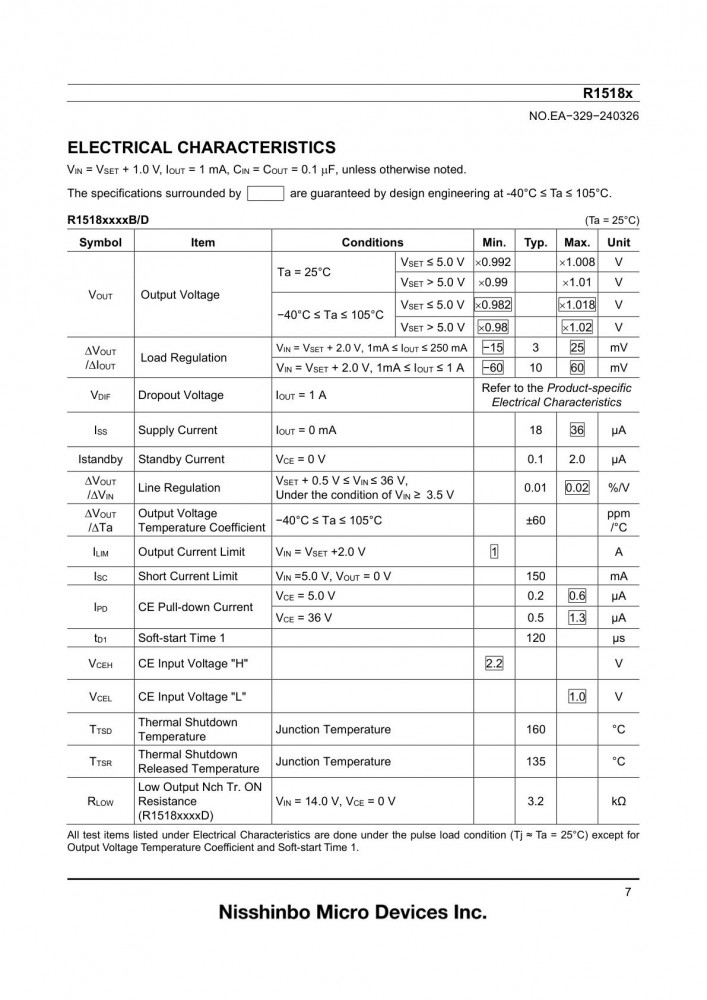 R1518 datasheet page 7