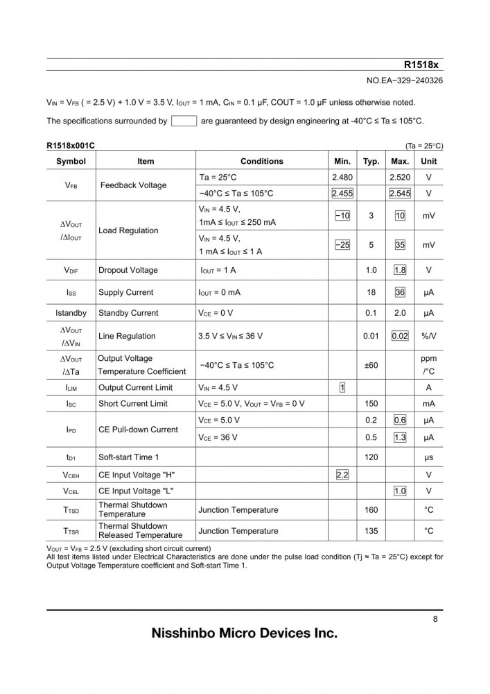 R1518 datasheet page 8
