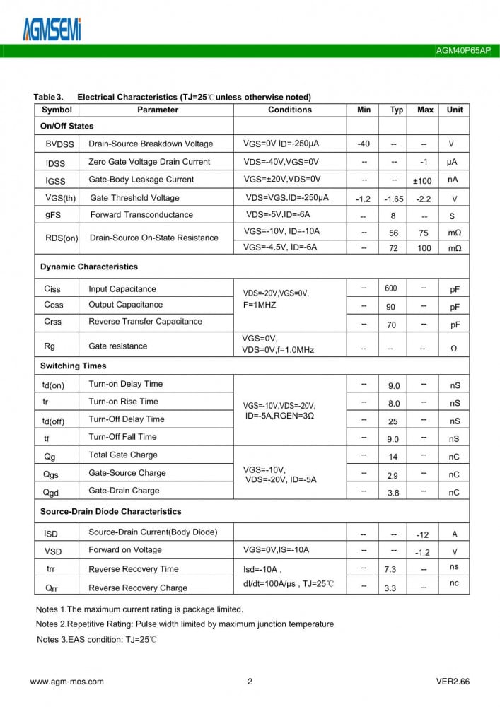 AGM40P65AP datasheet page 2