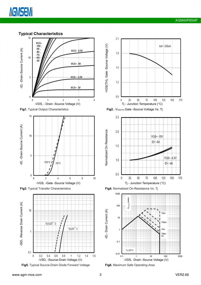 AGM40P65AP datasheet page 3