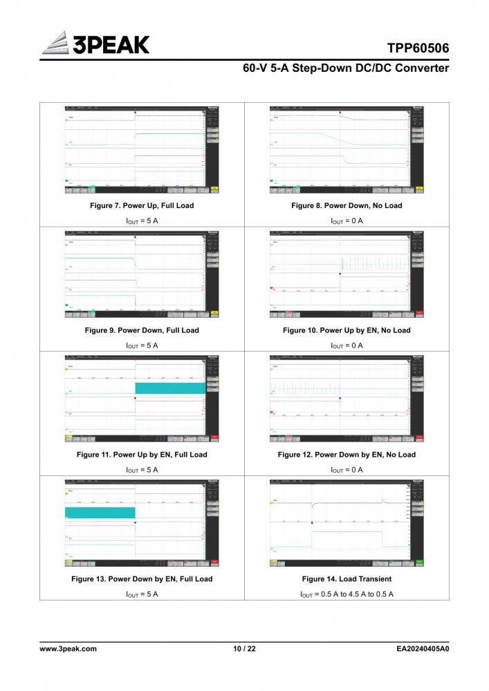 TPP60506-ES1R datasheet page 10