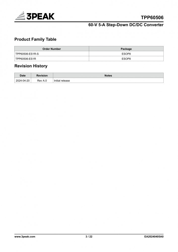 TPP60506-ES1R datasheet page 3