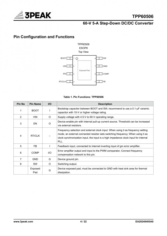 TPP60506-ES1R datasheet page 4