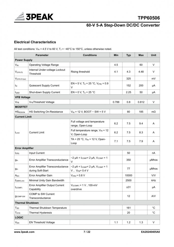 TPP60506-ES1R datasheet page 7