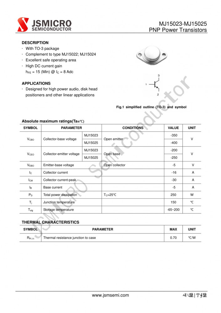 MJ15025-JSM datasheet page 1
