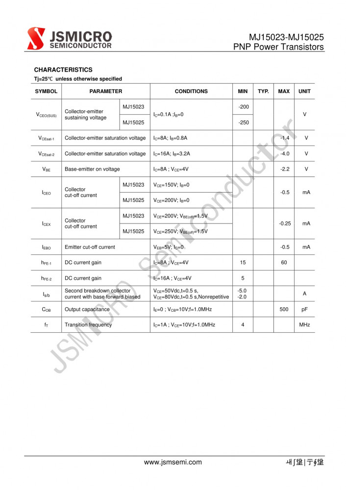 MJ15025-JSM datasheet page 2