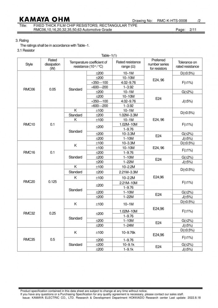 KAMAYA datasheet page 3