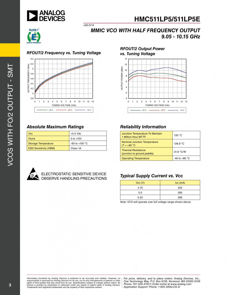 HMC511LP5E datasheet page 3