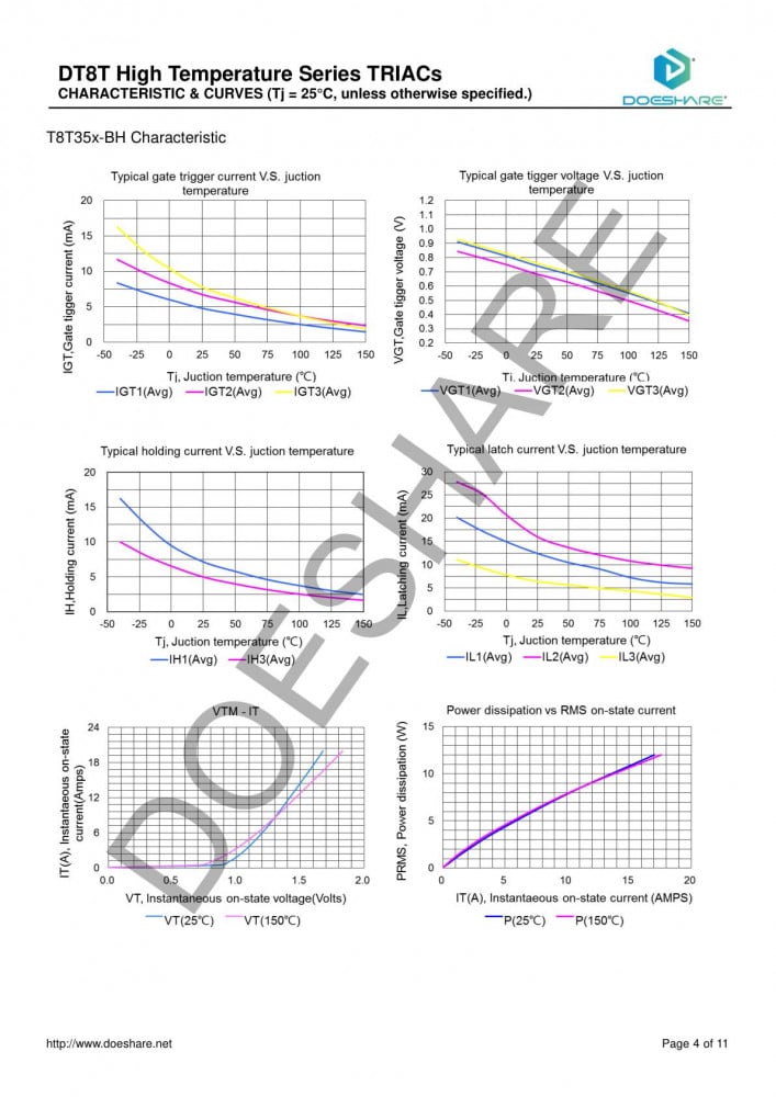 DT8T35I-BH datasheet page 4