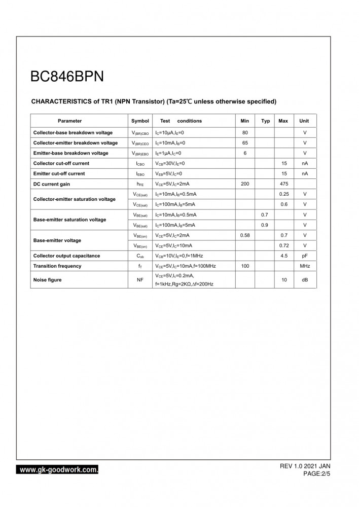 BC846BPN datasheet page 2