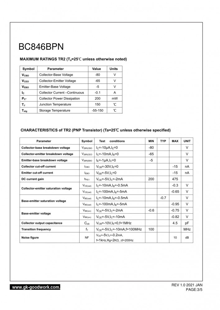 BC846BPN datasheet page 3
