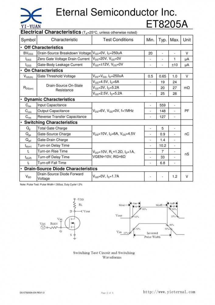 ET8205A datasheet page 2