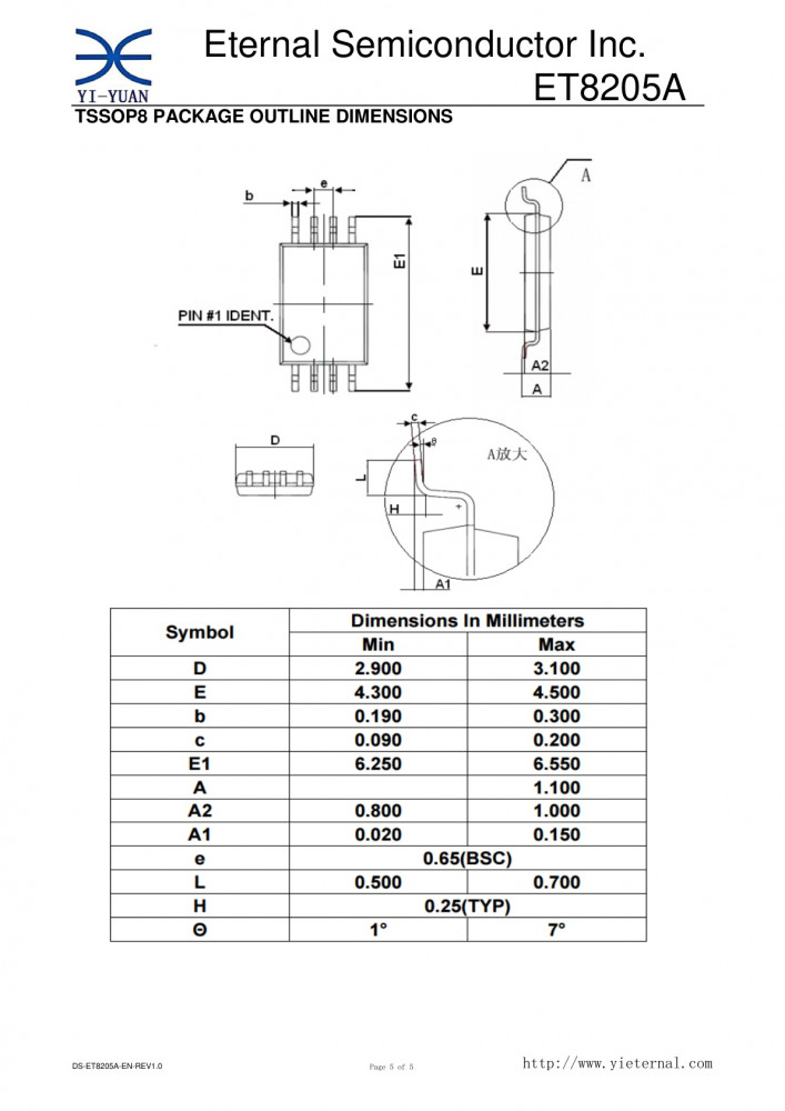 ET8205A datasheet page 5