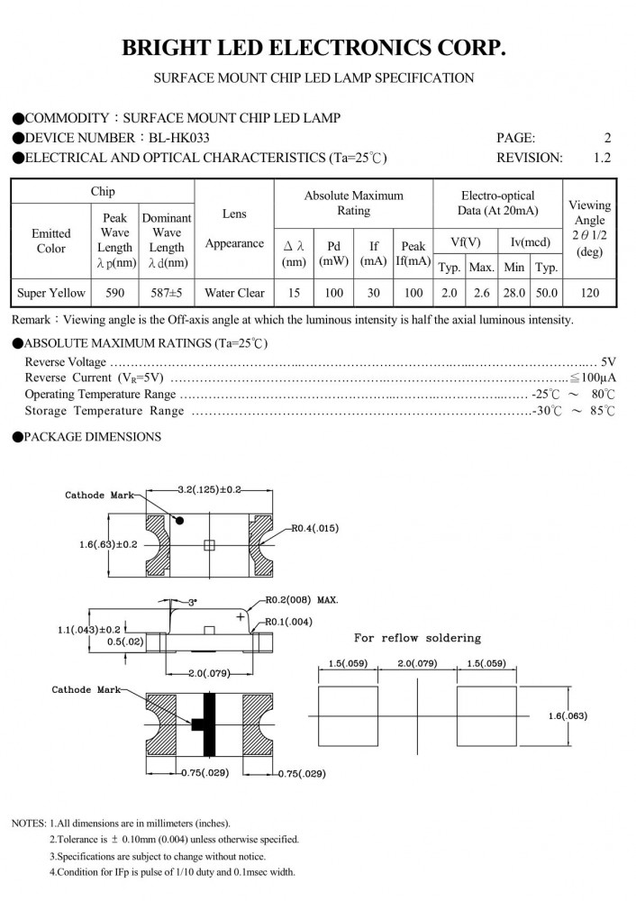 BL-HK033-TRB datasheet page 1