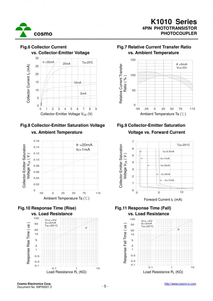 Cosmo K1010 datasheet page 5
