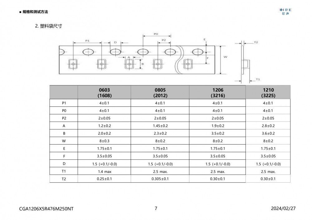 HRE CGA1206X5R476M250NT datasheet page 7