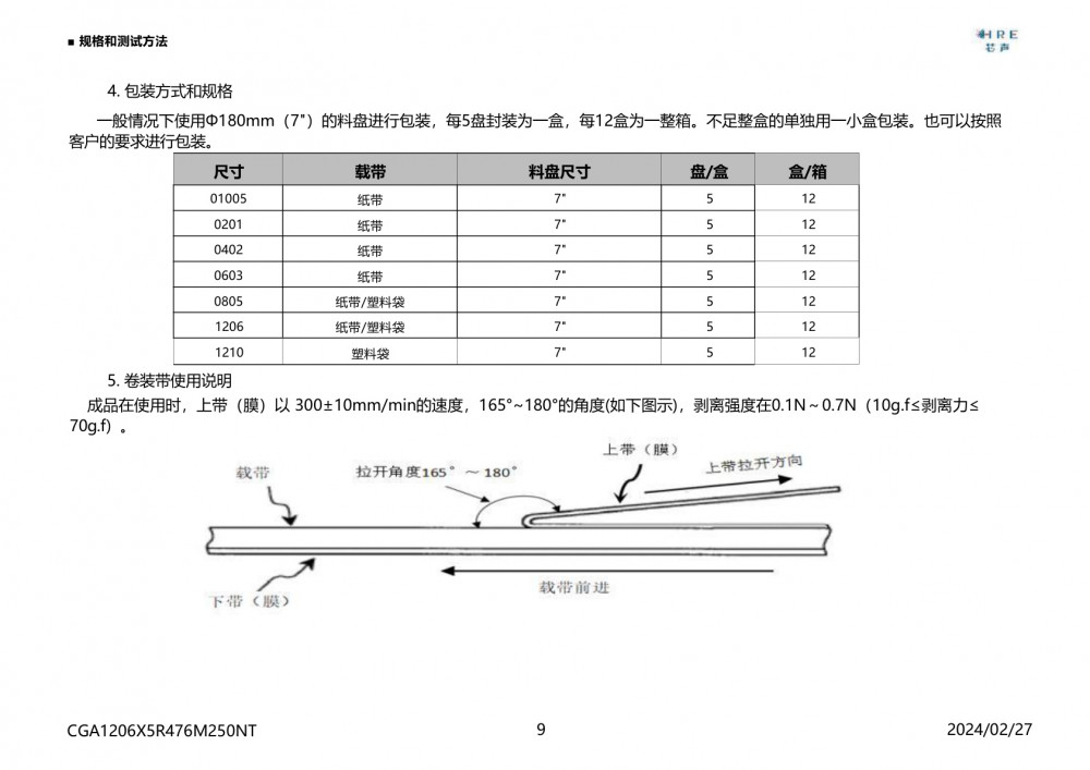 HRE CGA1206X5R476M250NT datasheet page 9