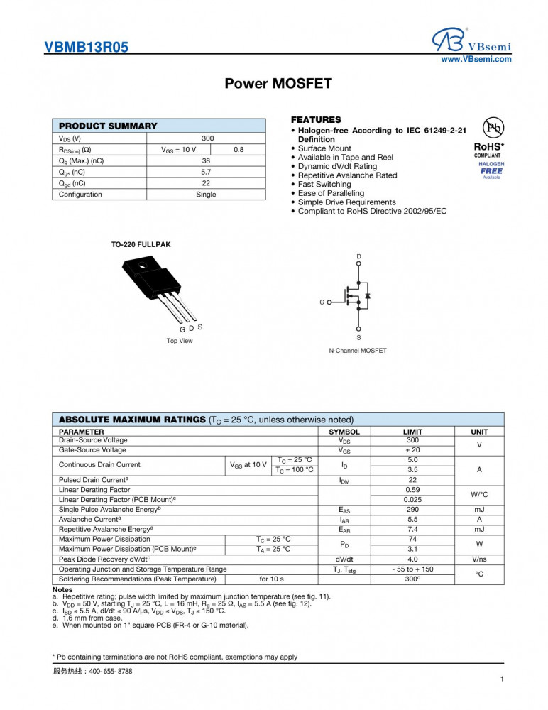 VBMB13R05 datasheet page 1