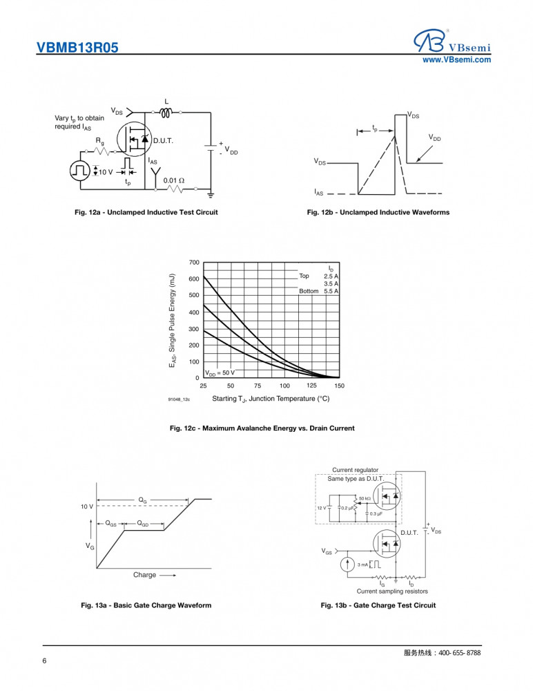 VBMB13R05 datasheet page 6