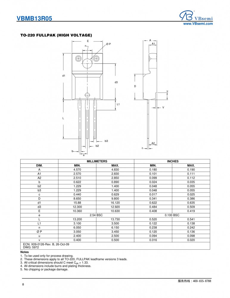VBMB13R05 datasheet page 8