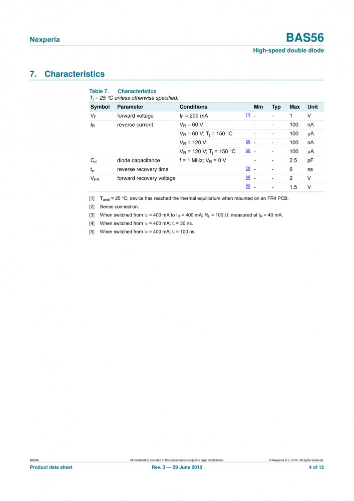 BAS56,215 datasheet page 4
