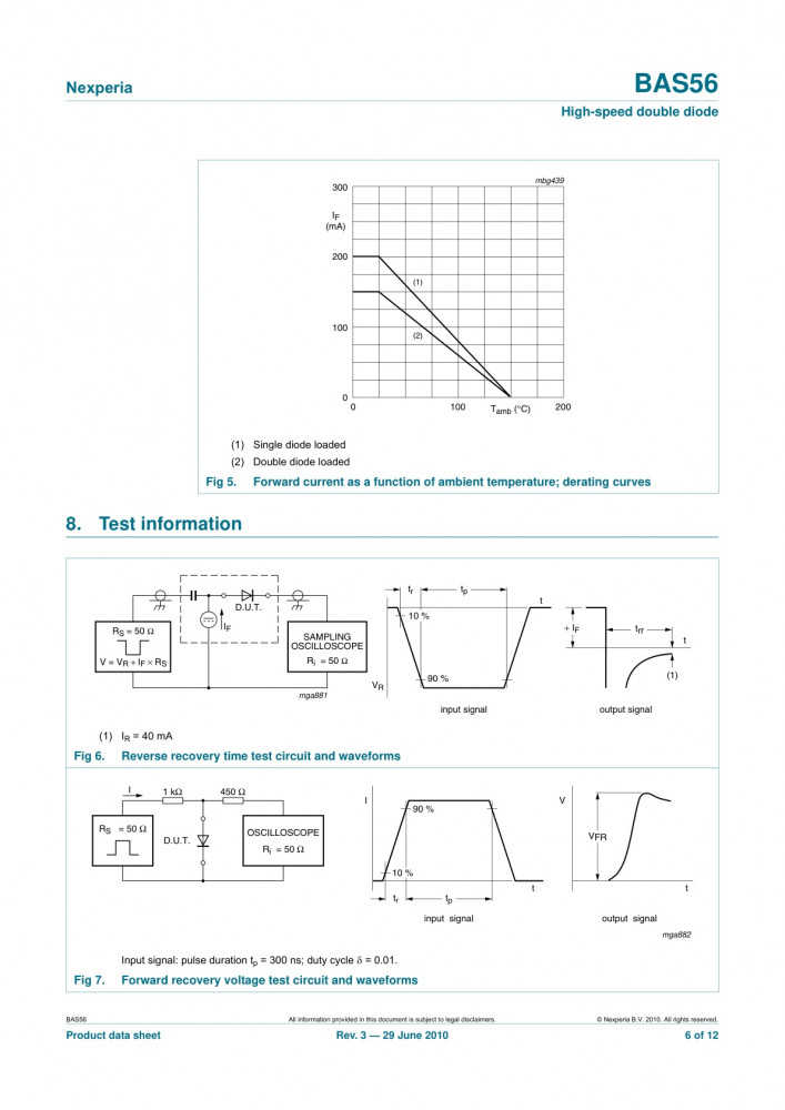 BAS56,215 datasheet page 6