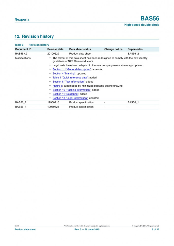 BAS56,215 datasheet page 9