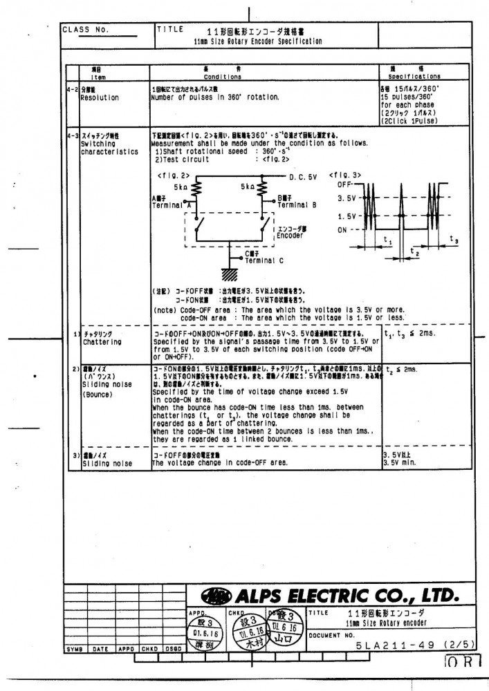 EC11B15243DC specification page 2