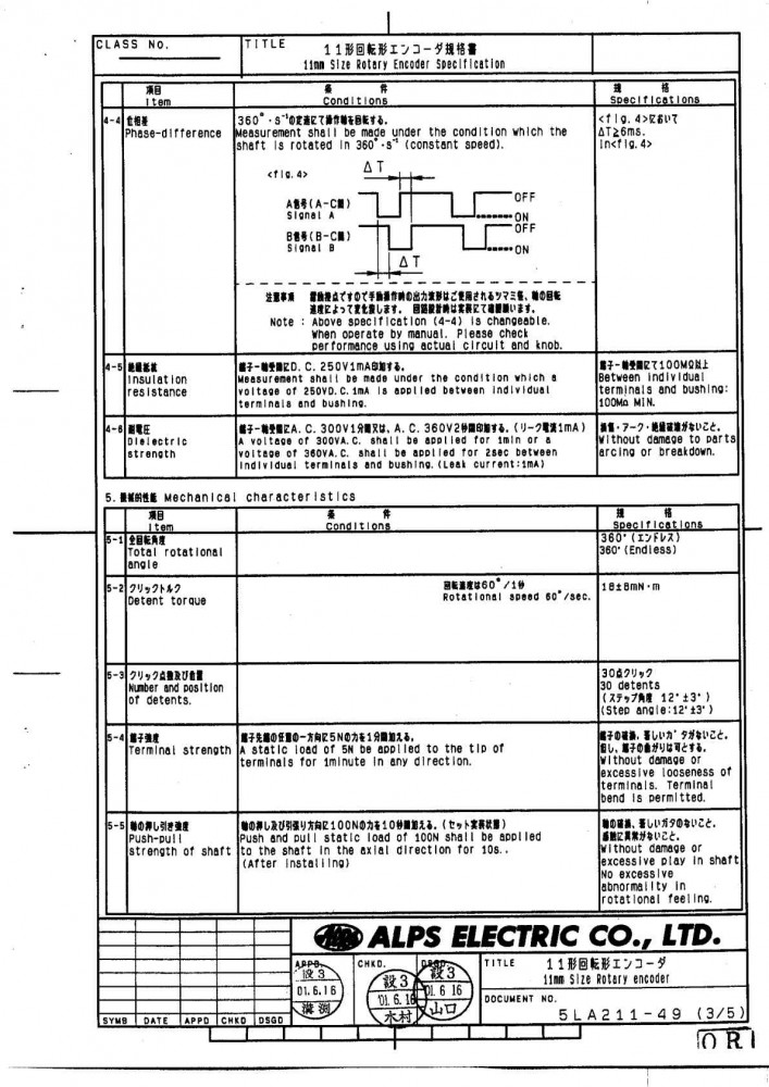 EC11B15243DC specification page 3