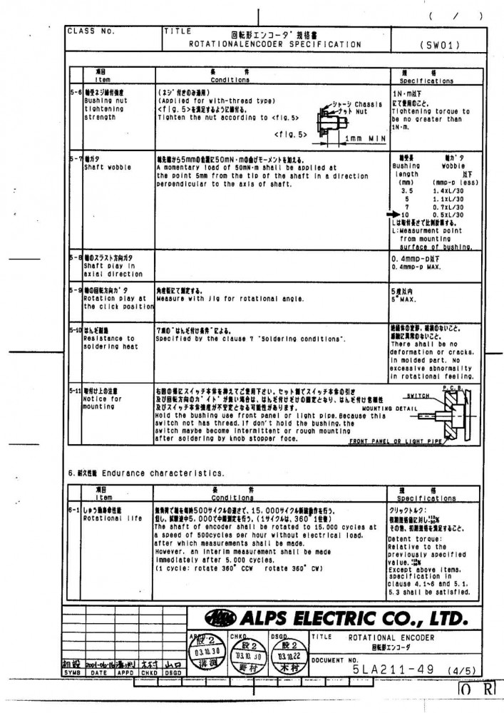 EC11B15243DC specification page 4