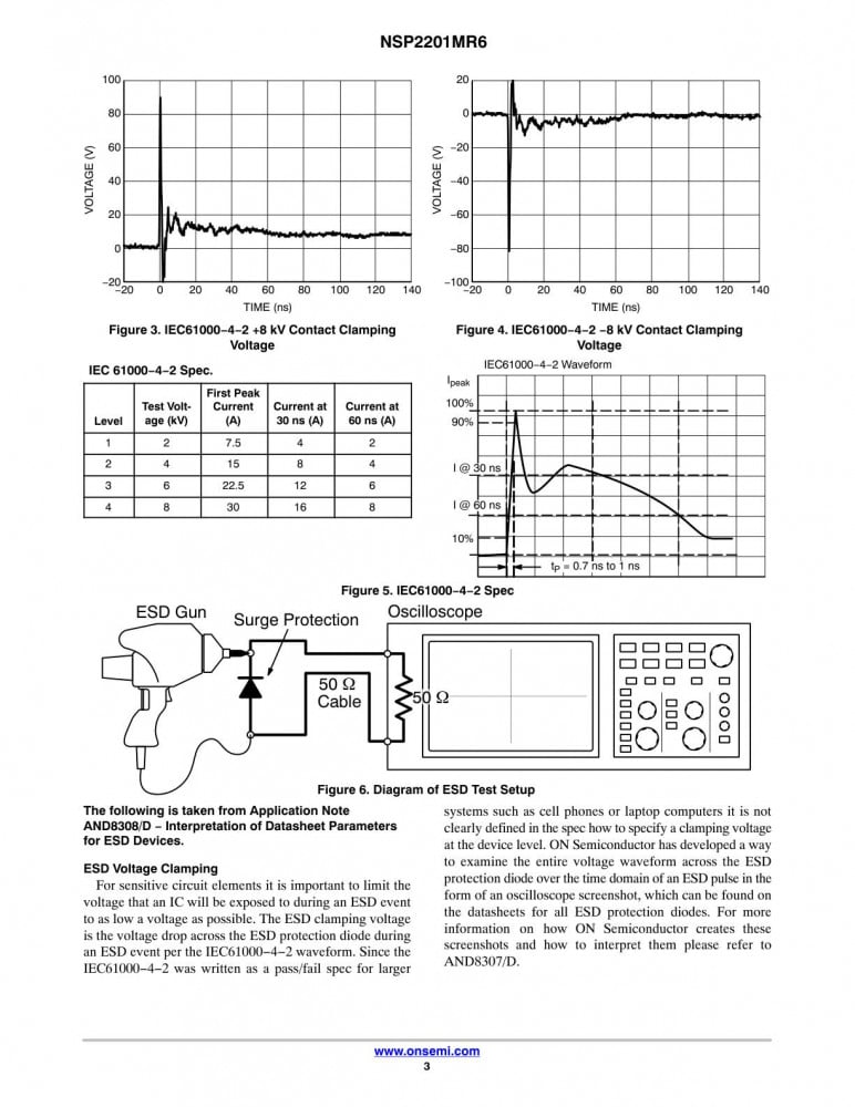 SZNSP2201MR6T1G technical document page 4
