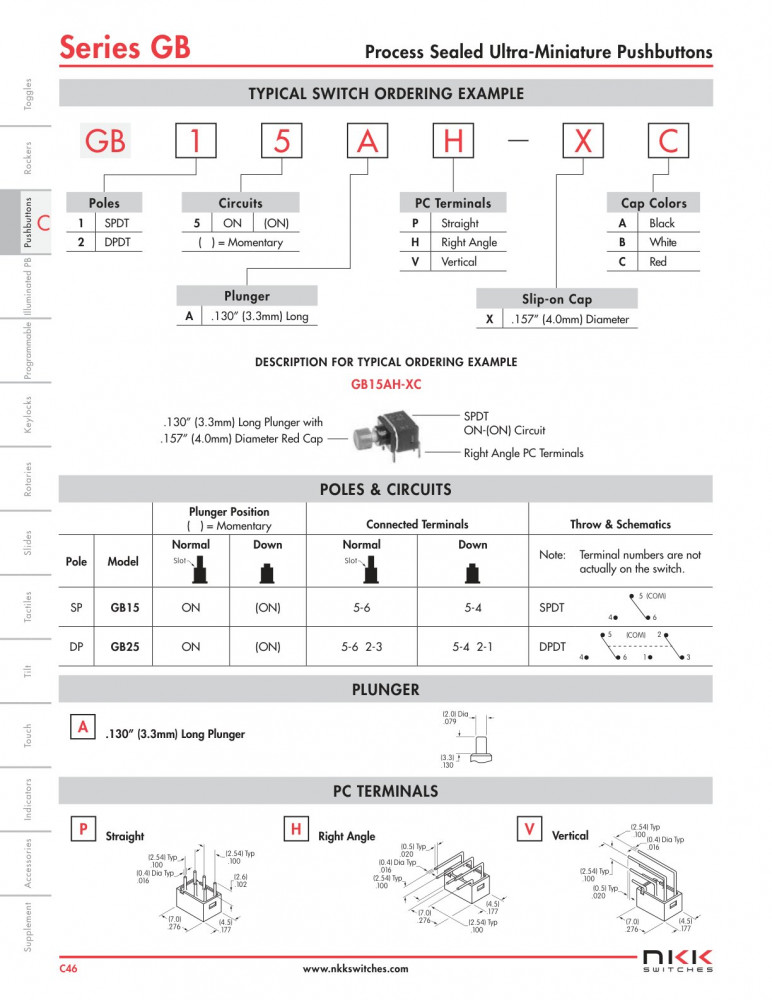 GB25AP product documentation, page 3
