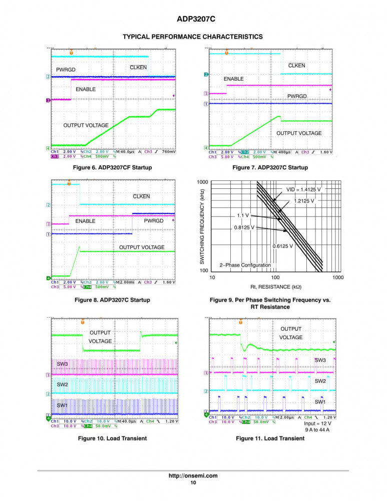 ADP3207C datasheet page 10