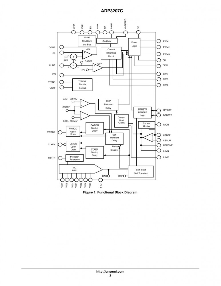 ADP3207C datasheet page 2